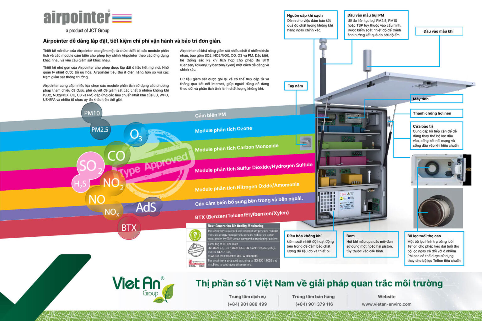 Airpointer - lựa chọn hoàn hảo cho quan trắc không khí xung quanh