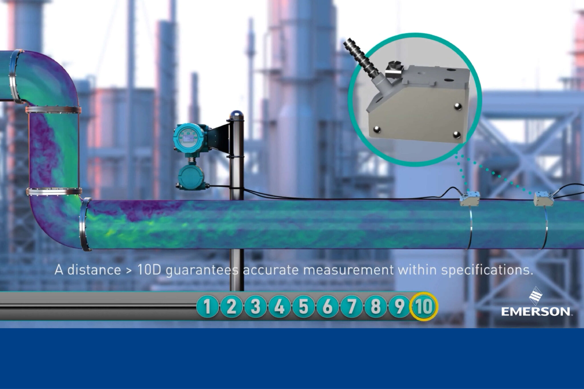 Flexim Disturbance Correction – Automatic Calibration Technology